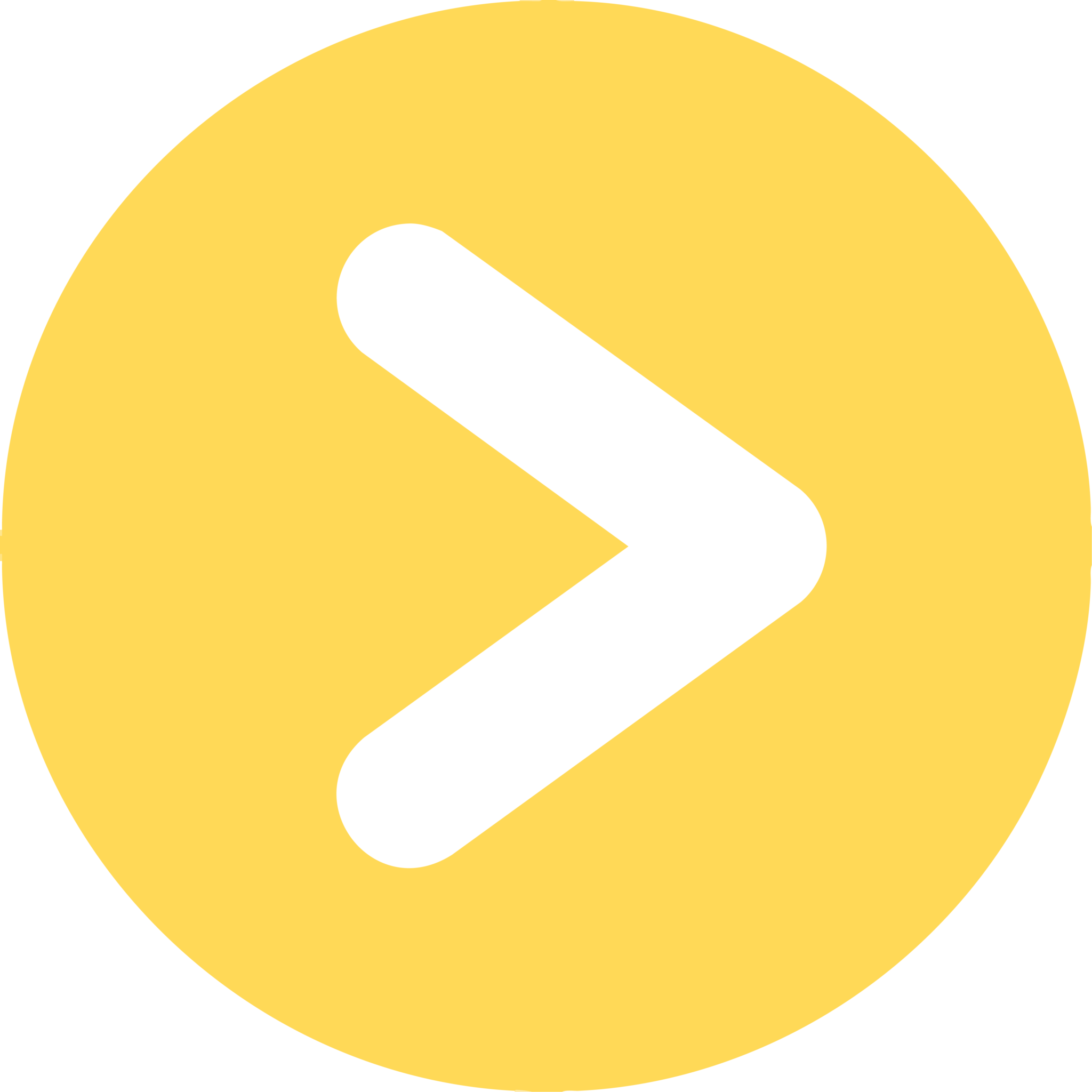 Upcoming Courses – Release Potential